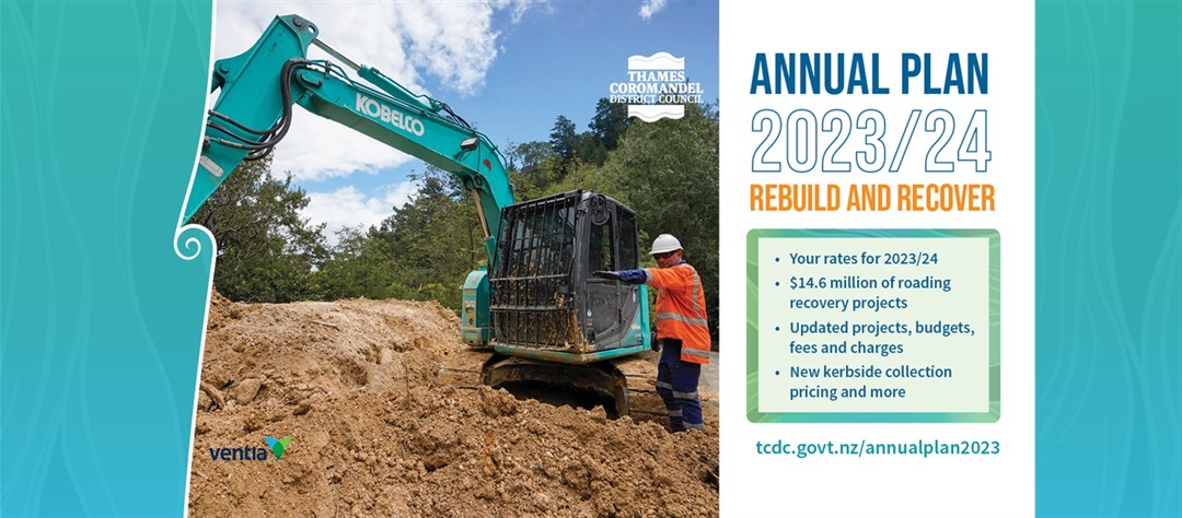 Annual Plan 2023/2024 | TCDC