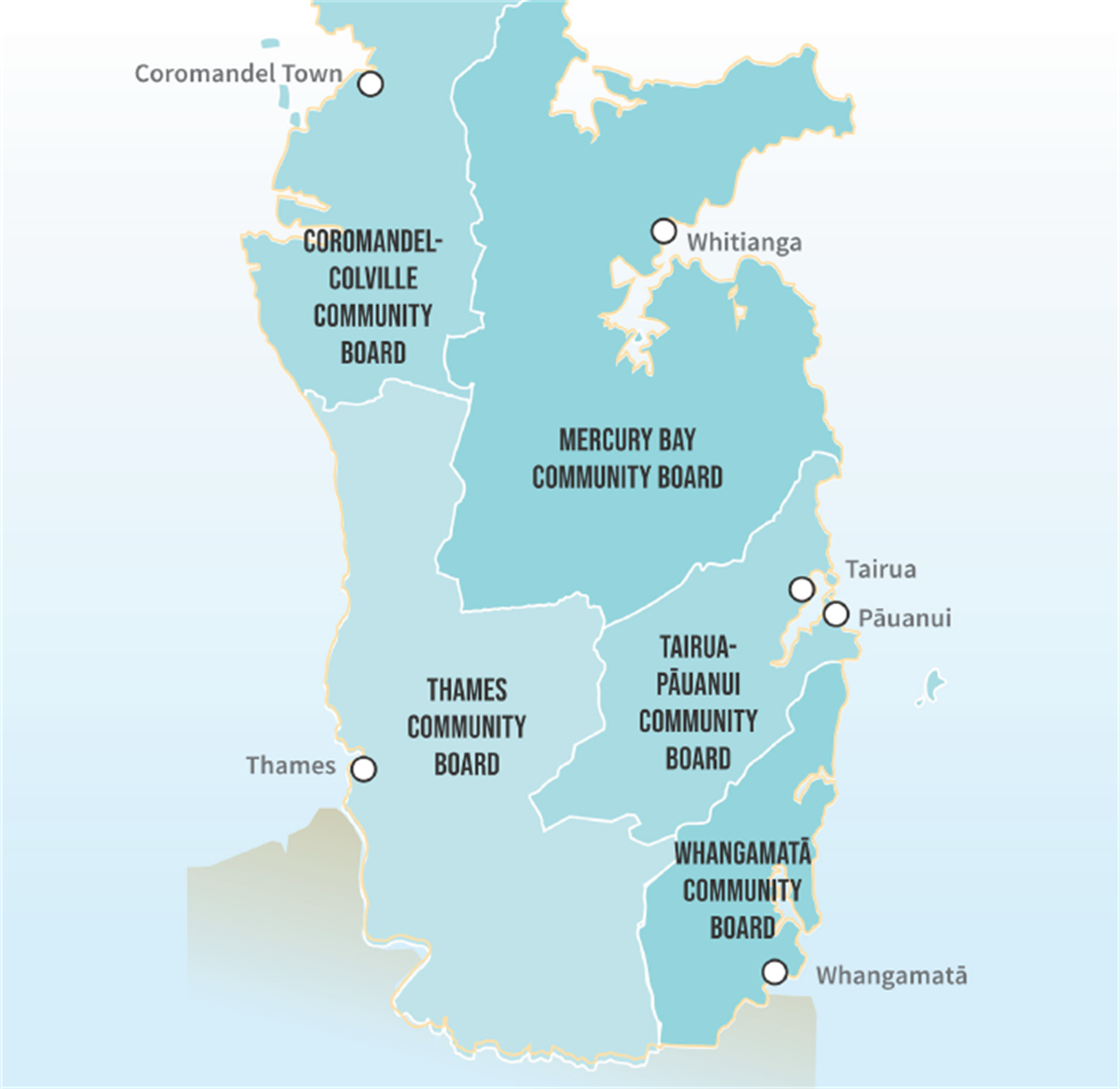 Community Board Members | TCDC